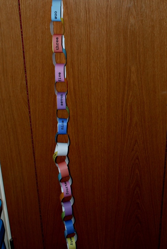 Paper chain learning | ofamily learning together