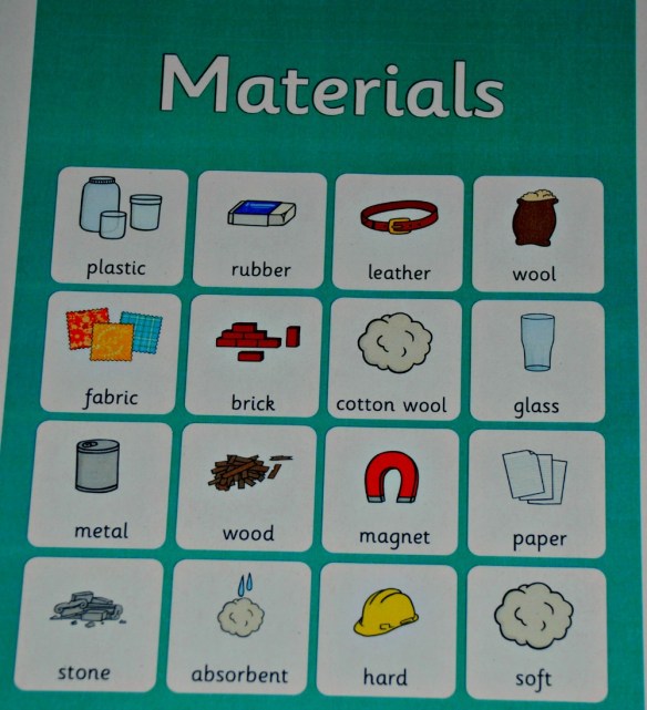 materials word mat