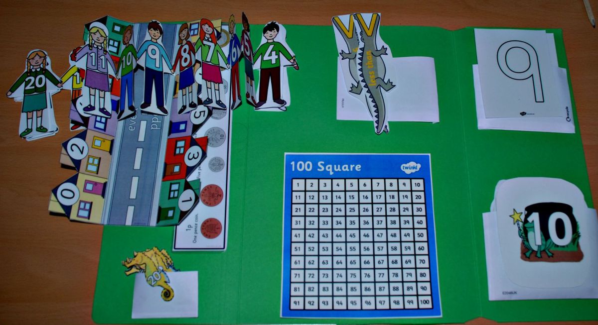 Young kids number lapbook using FREE pages | ofamily learning together