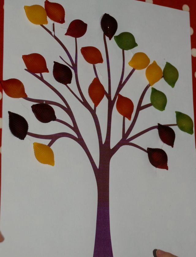 A basic tree template can be an invitation for creativity | ofamily ...