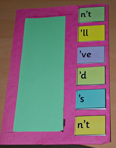 Simple Contraction Folder | ofamily learning together