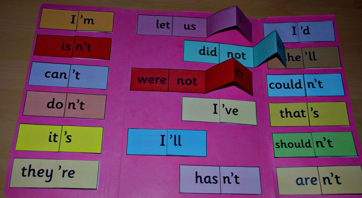 Simple Contraction Folder | ofamily learning together