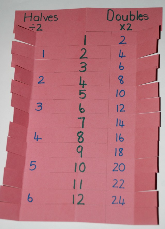 Simple home-made doubling and halving aid | ofamily learning together