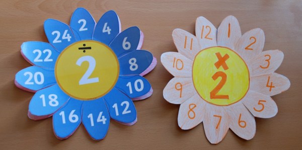Multiplication and Division Flower Learning Aids | ofamily learning ...