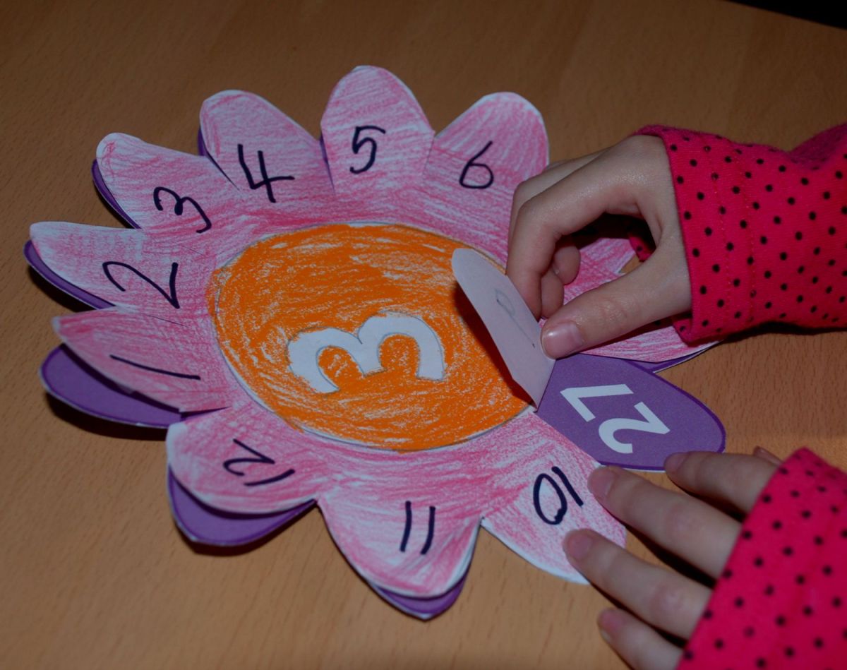 Multiplication and Division Flower Learning Aids | ofamily learning ...