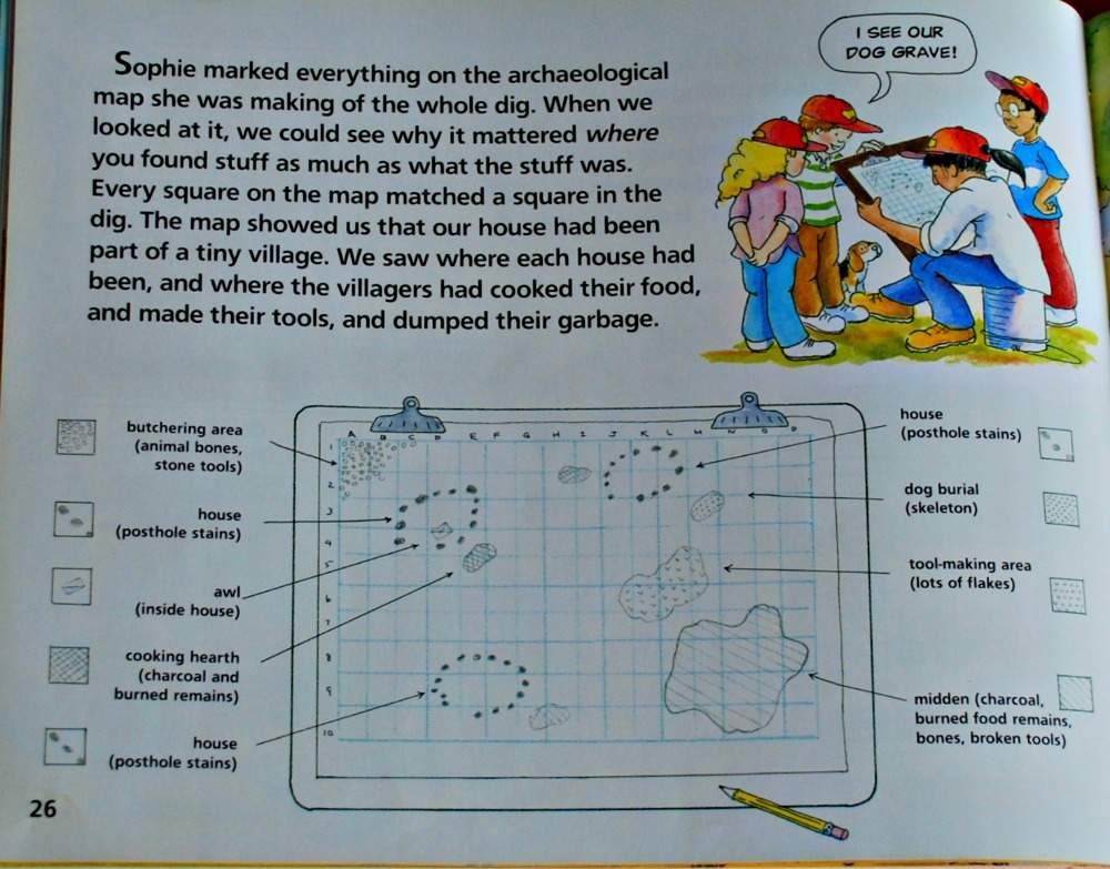 Archaeologists Dig for Clues – book | ofamily learning together