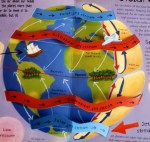 How The Weather Works | ofamily learning together