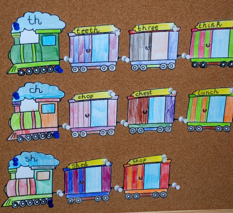 Sh, Th, Ch sound train (free) | ofamily learning together