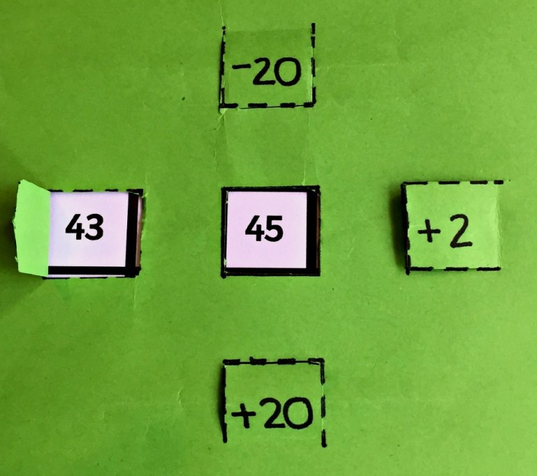 100 Square sum activity | ofamily learning together