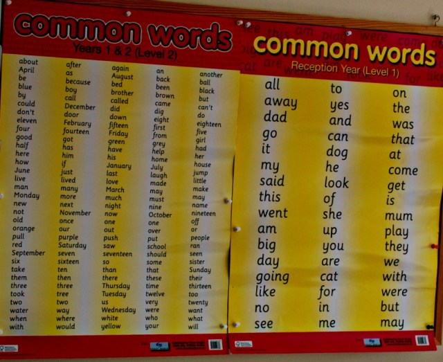 Common Word poster games | ofamily learning together