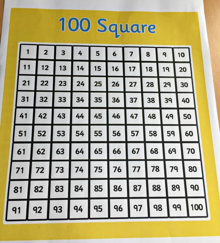 100 Square sum activity | ofamily learning together