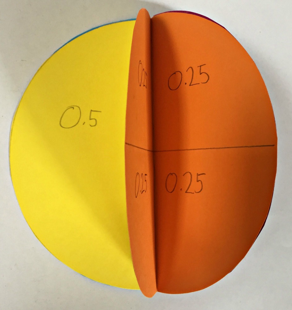 Fraction shapes | ofamily learning together