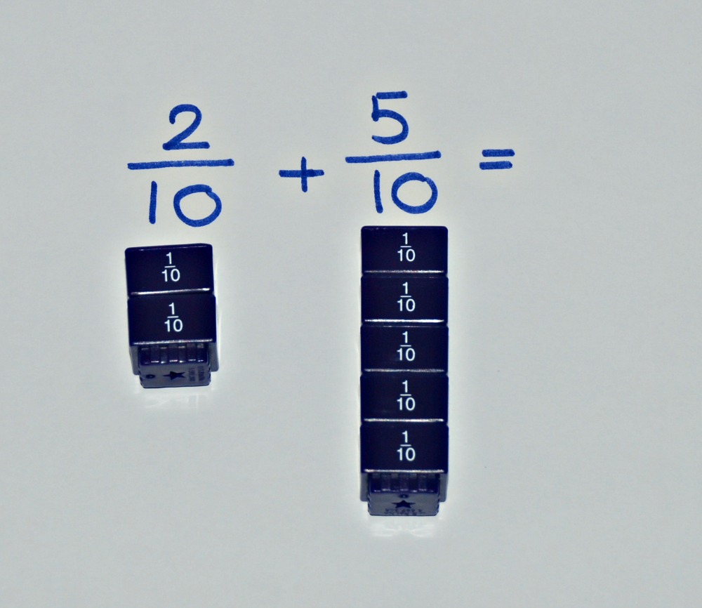 Adding and Subtracting Fractions | ofamily learning together