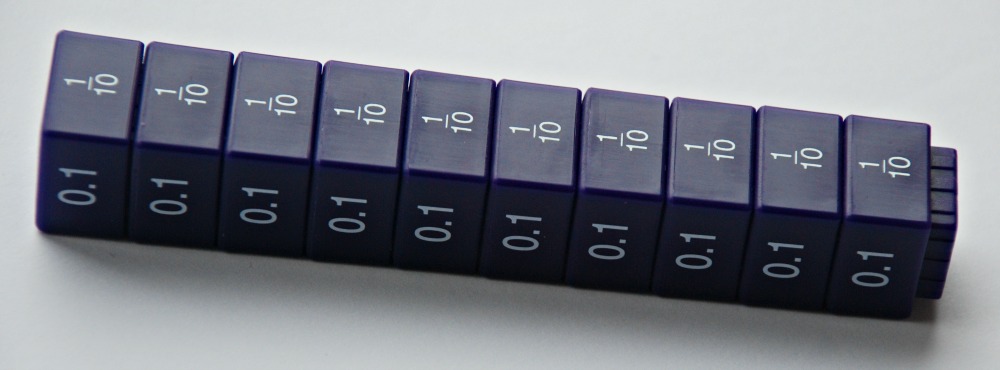 Linking Decimals to Fractions | ofamily learning together