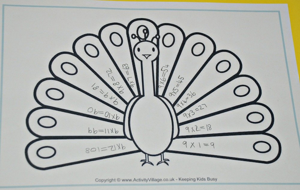 Peacock Times Table | ofamily learning together