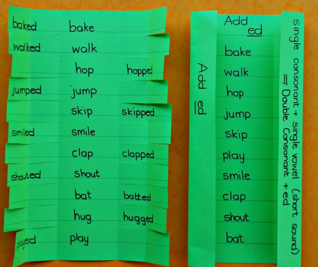 Adding ed | ofamily learning together