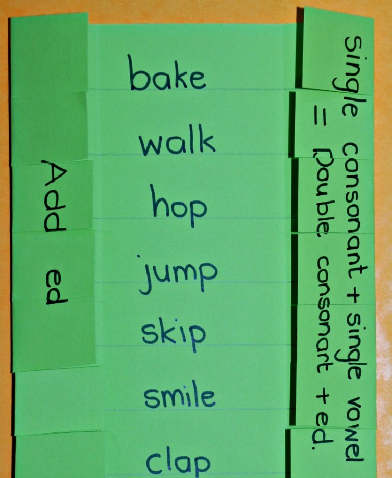 Adding ed | ofamily learning together