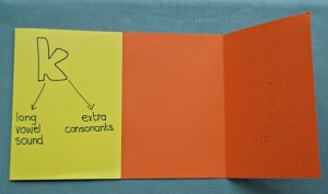 CK or K spelling rule | ofamily learning together