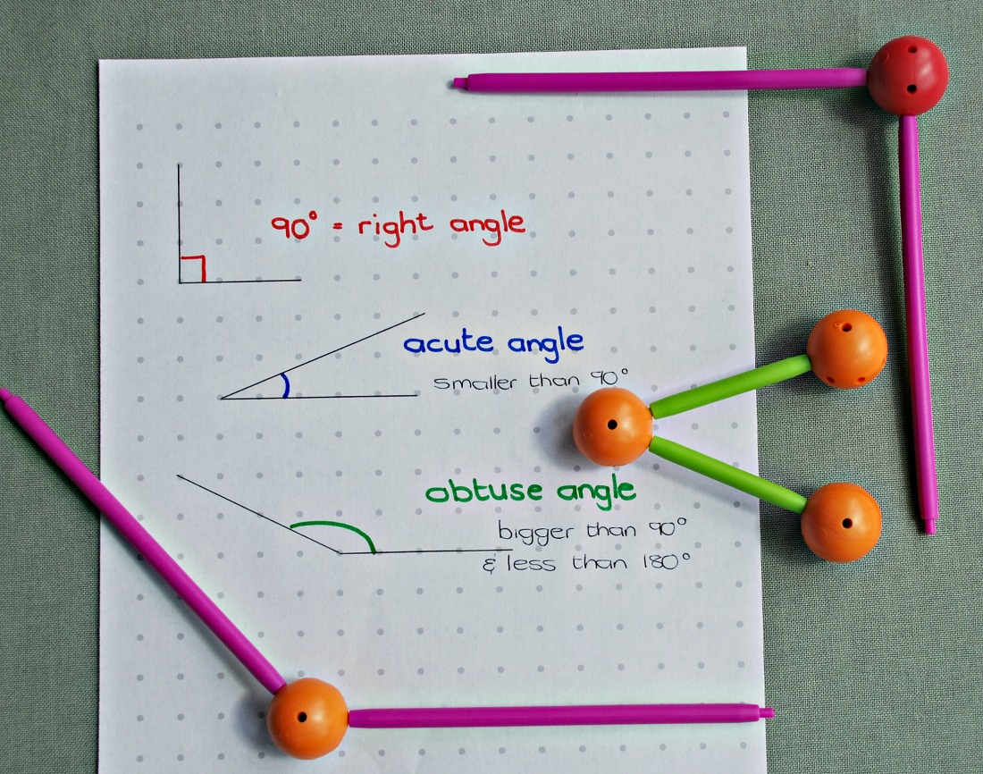 Talking about Angles | ofamily learning together
