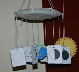 Phases of the Moon Visual Aid | ofamily learning together