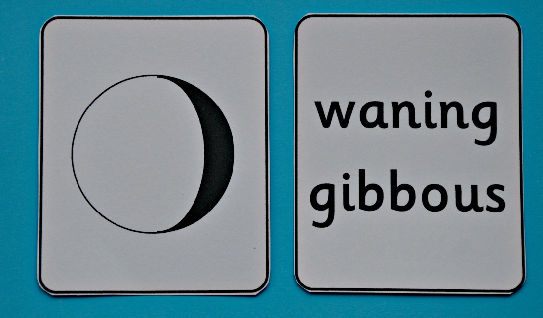 Phases of the Moon Visual Aid | ofamily learning together