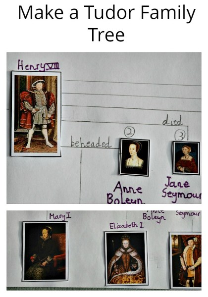 Creating a Tudor Family Tree | ofamily learning together