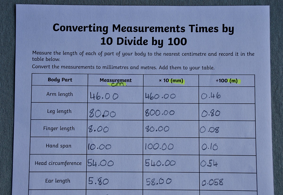 Converting Body Measurement Worksheet | ofamily learning together