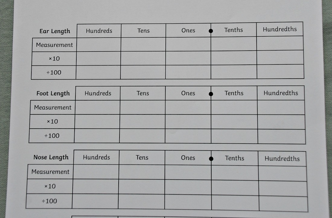Converting Body Measurement Worksheet | ofamily learning together