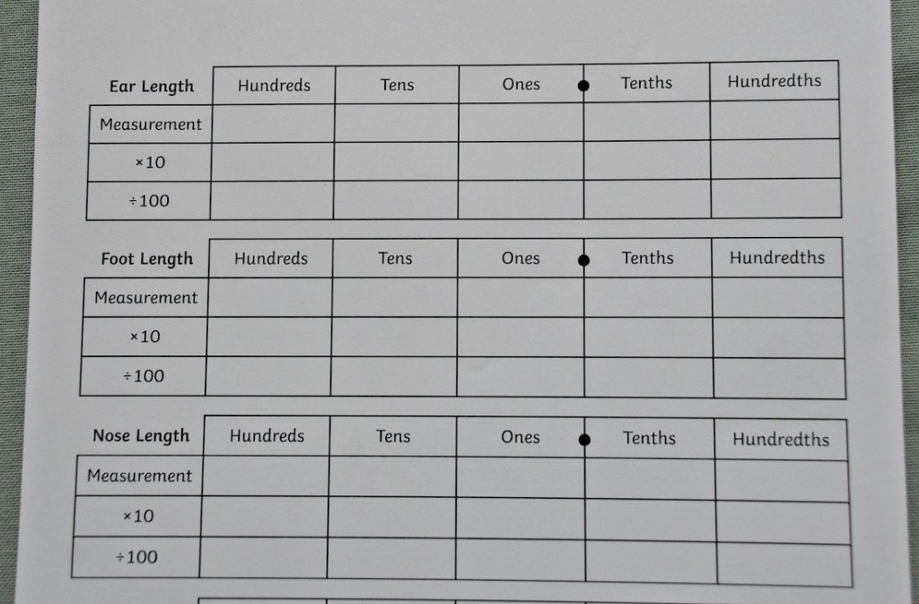 Converting Body Measurement Worksheet | ofamily learning together