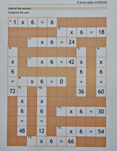 Free Times Table Booklets | ofamily learning together
