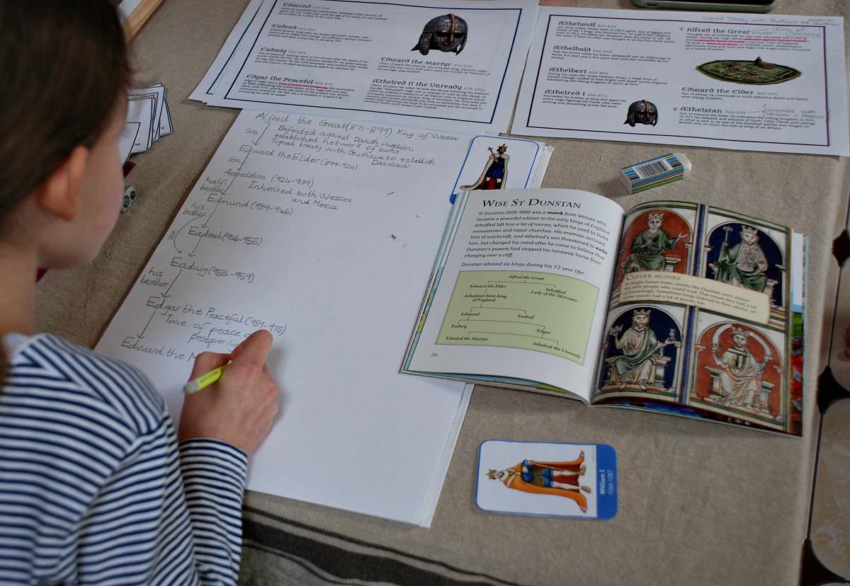 Anglo-Saxon Kings | ofamily learning together