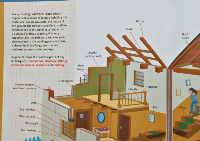 Discovering Architecture Book Review | ofamily learning together