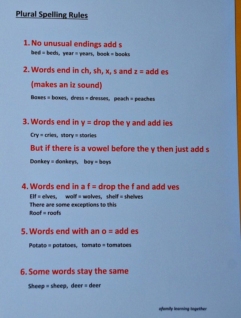 Plural words | ofamily learning together