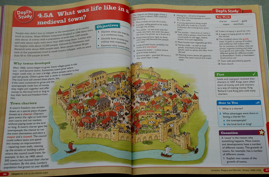 The Best KS3 History Books | ofamily learning together