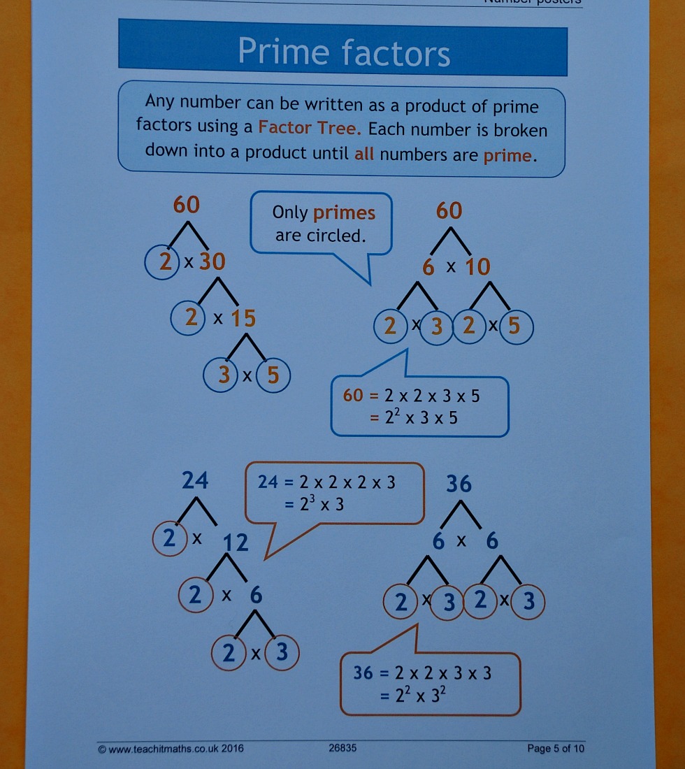 Number Property Maths Posters from TeachitMaths website | ofamily ...