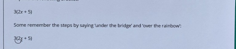 New KS3 Maths pages from Twinkl | ofamily learning together