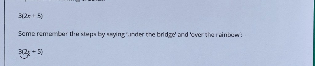 New KS3 Maths pages from Twinkl | ofamily learning together