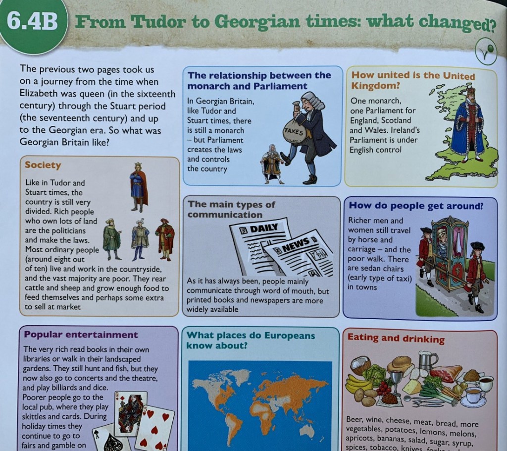 The Best KS3 History Books | ofamily learning together