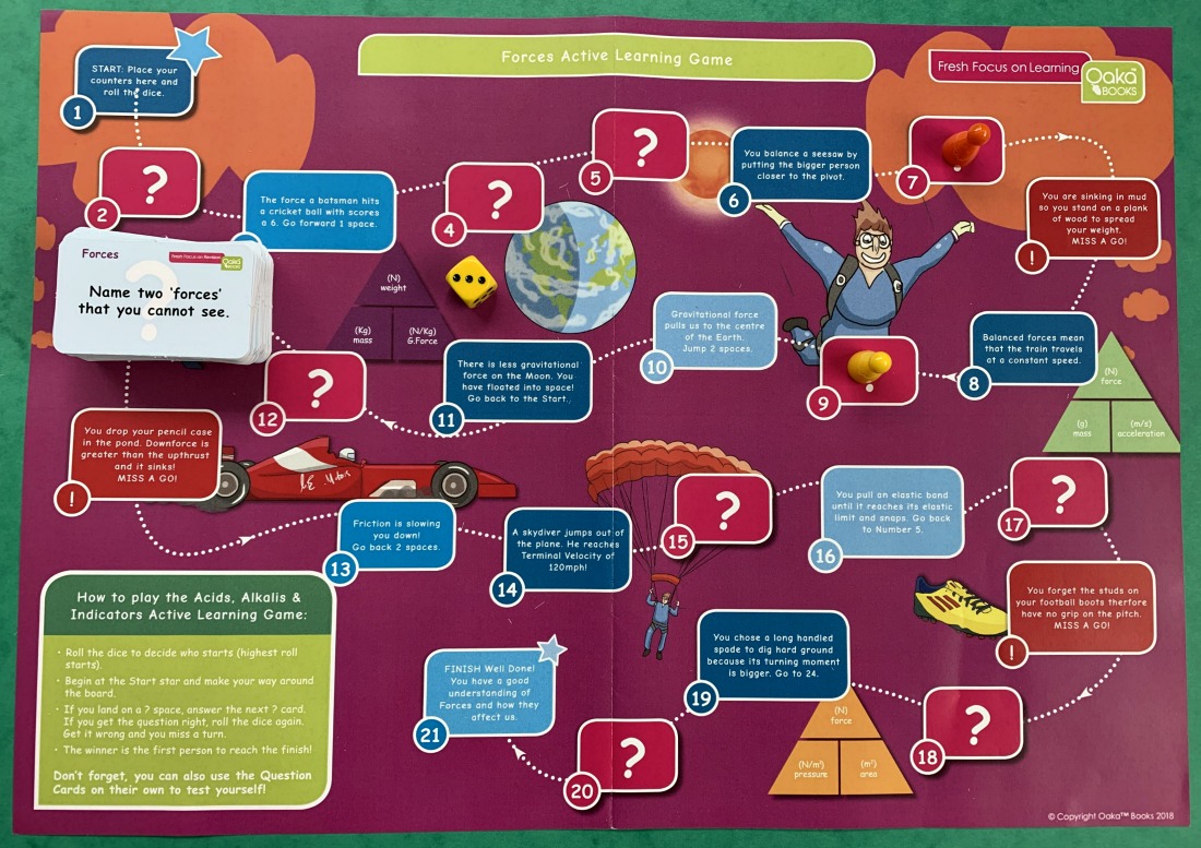 KS3 Forces | ofamily learning together