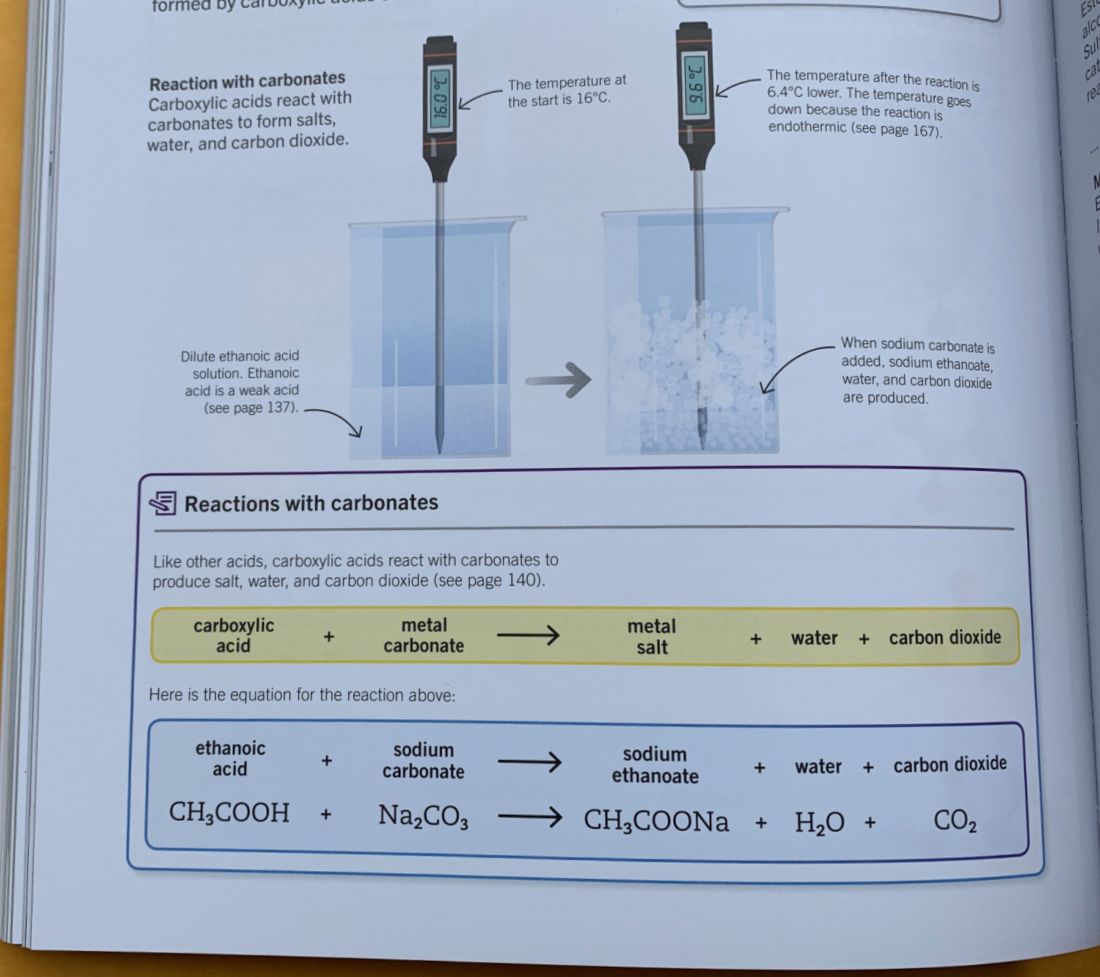 Super Simple Chemistry. A KS3 and KS4 Science Book. | ofamily learning ...