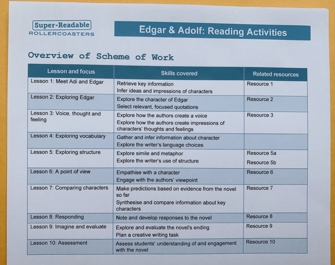 Edgar and Adolf. | ofamily learning together