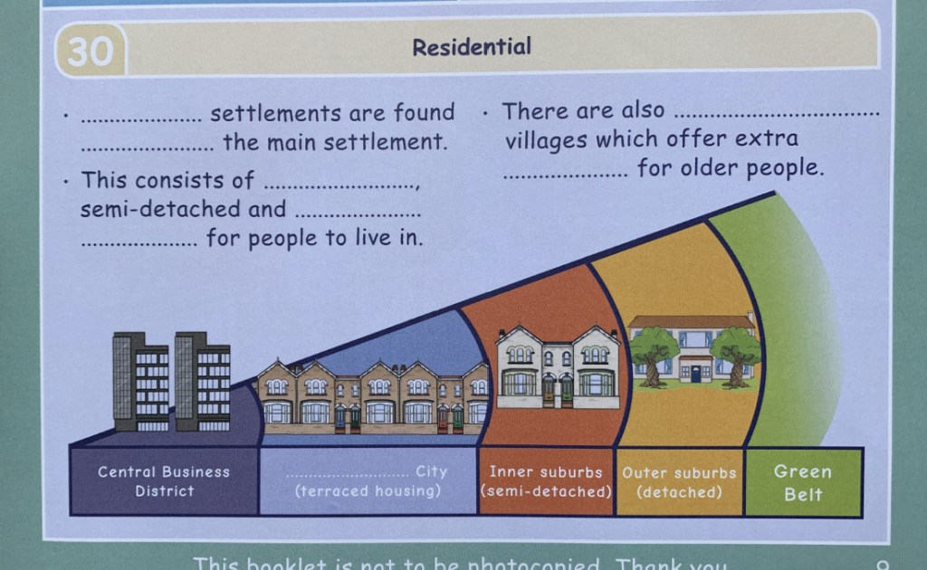 Settlement Topic Pack | ofamily learning together