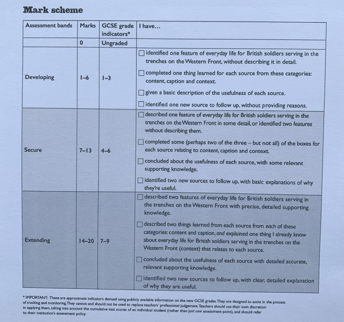 Starting Year 9 History Resource Ideas | ofamily learning together
