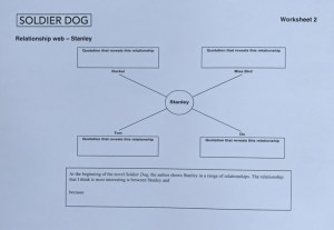 Soldier Dog – a World War I story for older kids. | ofamily learning ...