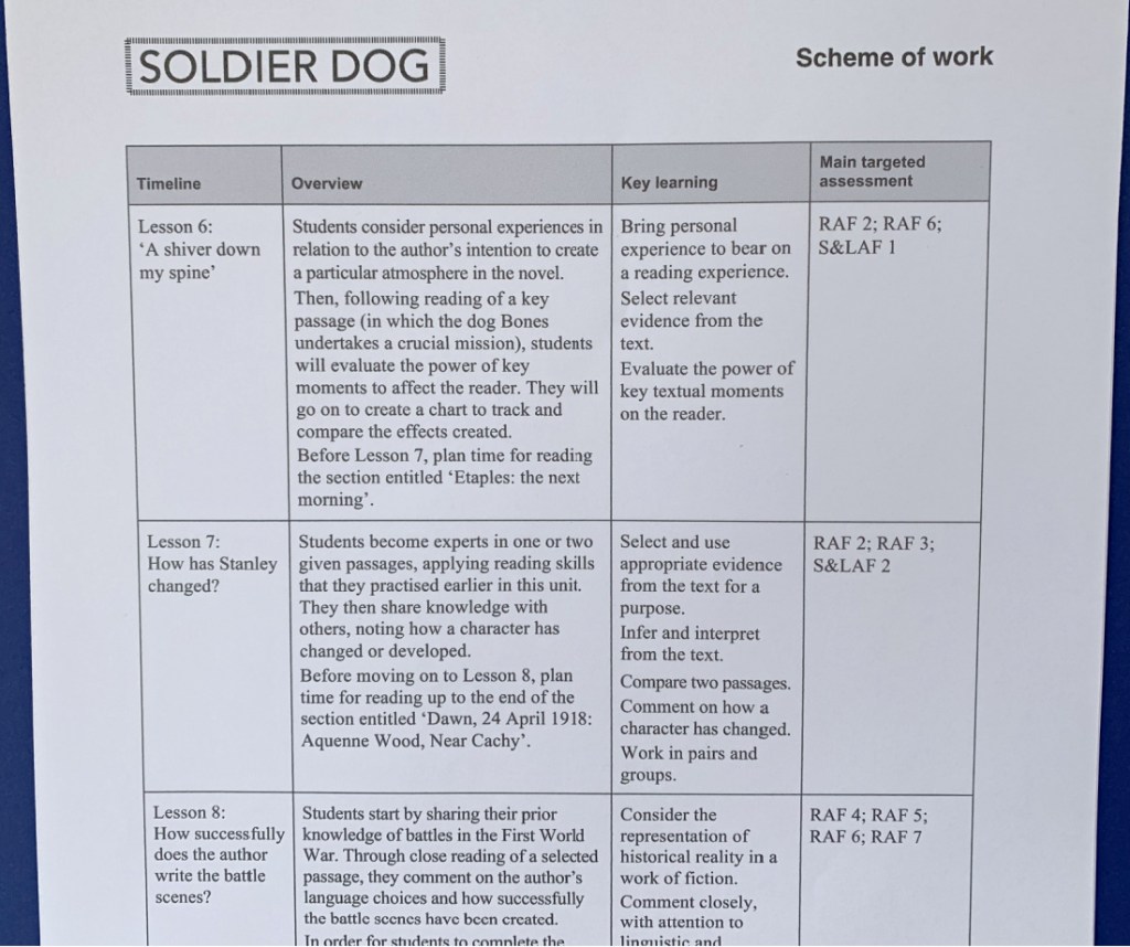 Starting Year 9 English Literature Resource Ideas | ofamily learning ...