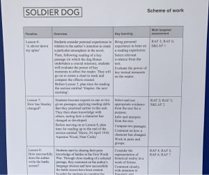 Soldier Dog – a World War I story for older kids. | ofamily learning ...