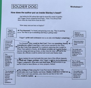 Soldier Dog – a World War I story for older kids. | ofamily learning ...