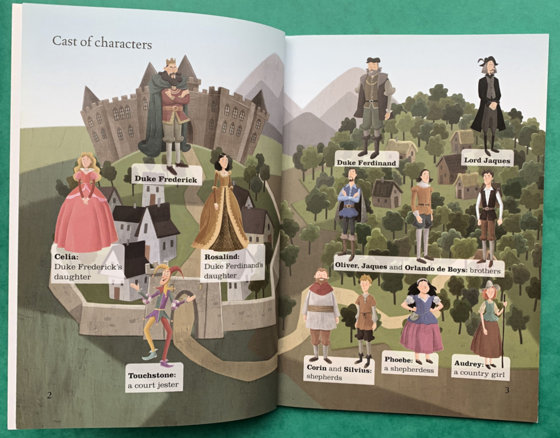 Abridged Shakespeare | ofamily learning together