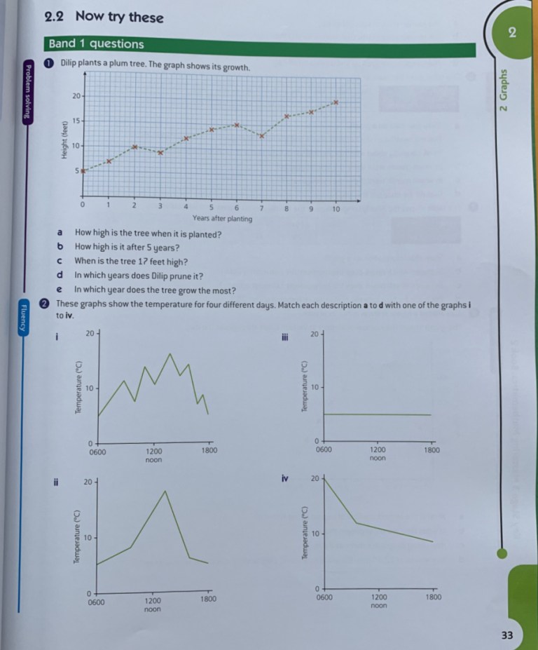 Year 8 Maths Books | ofamily learning together