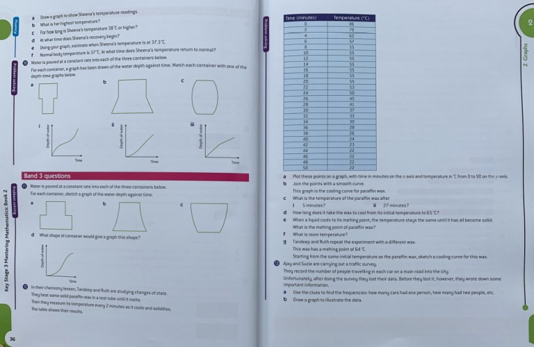 Year 8 Maths Books | ofamily learning together